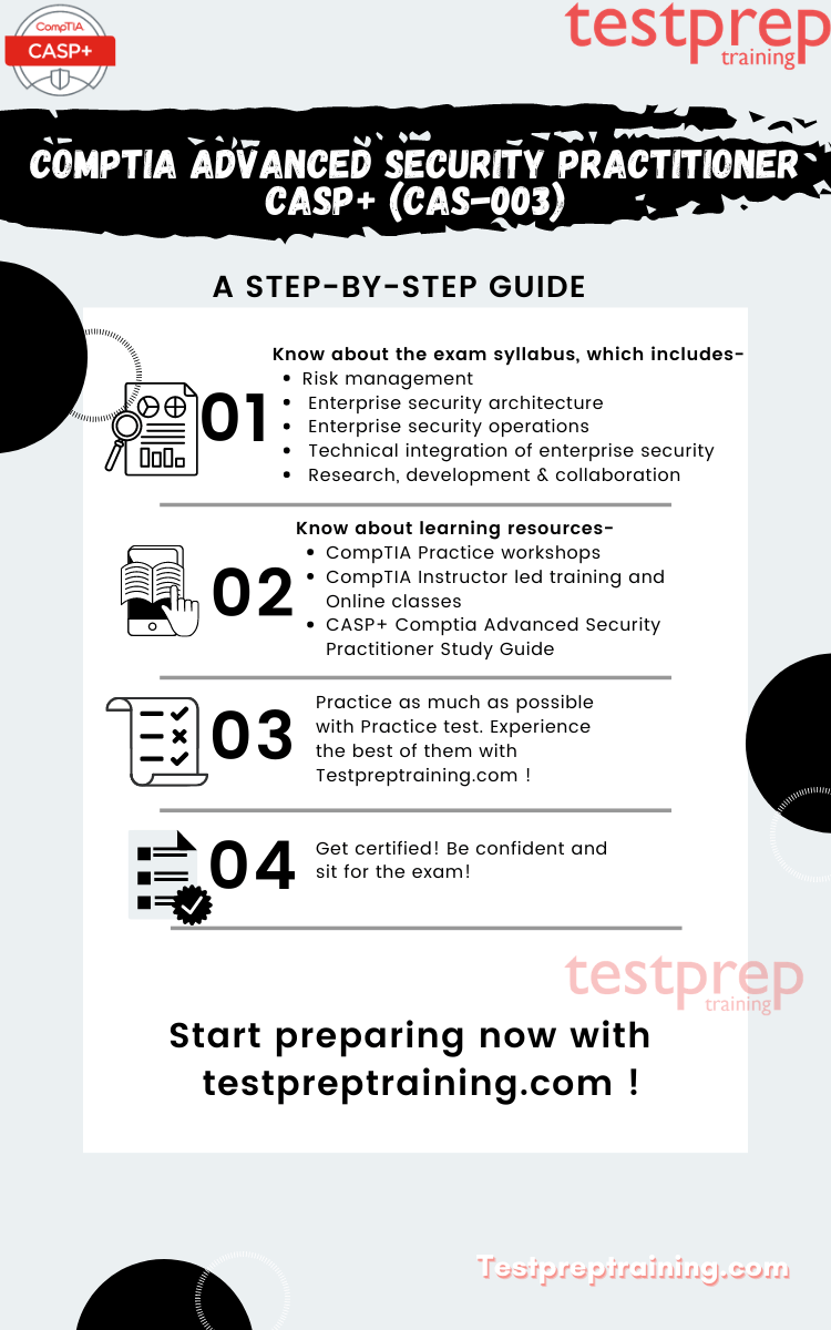 CompTIA Advanced Security Practitioner CASP+ (CAS-003) | Study Guide CompTIA Advanced Security Practitioner CASP+ (CAS-003) | Study Guide
